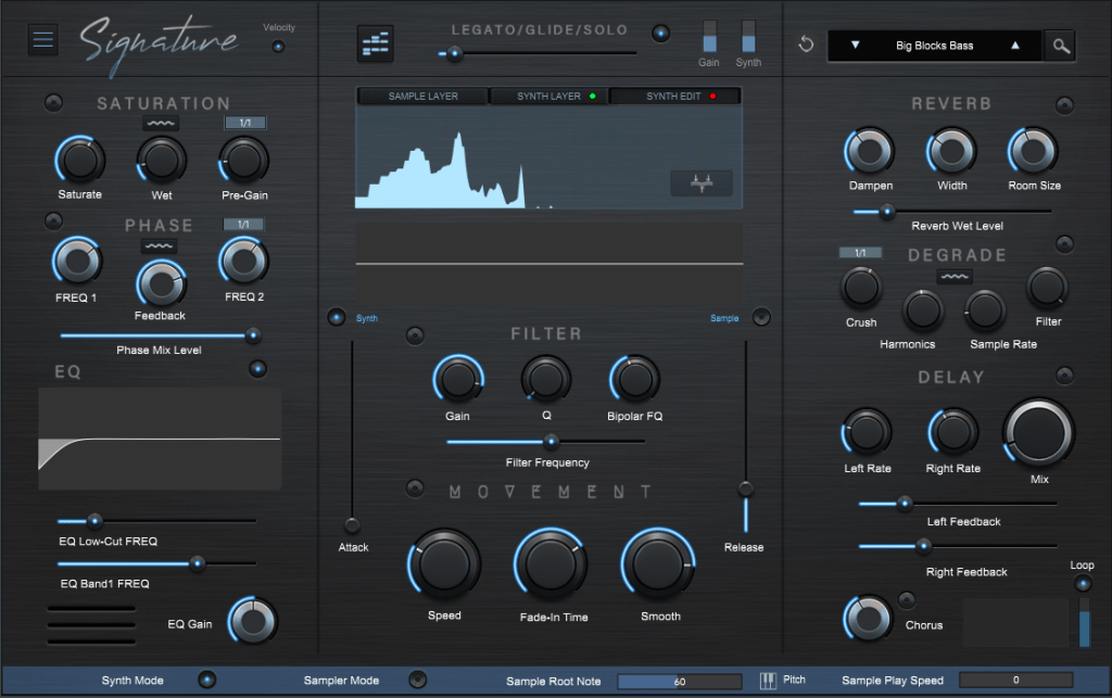 ALL VST Special – True Soul Vibes